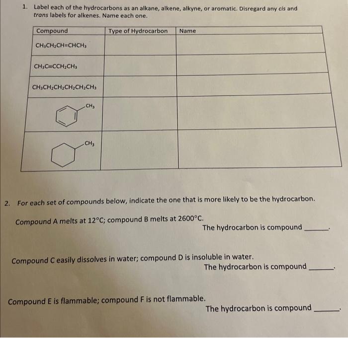 Solved 1. Label each of the hydrocarbons as an alkane, | Chegg.com