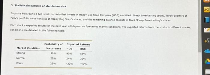 Solved 3. Statisticalmeasures of standalone risk Suppose | Chegg.com