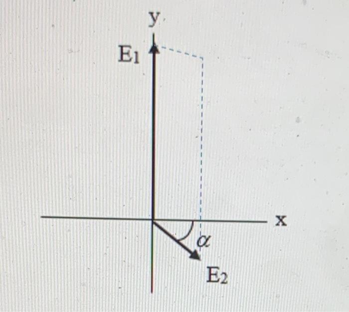 Solved What formula would I use to find the angle alpha ? | Chegg.com