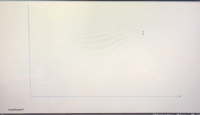 30 Hotelling T2 - Multivariate Problem: The data | Chegg.com