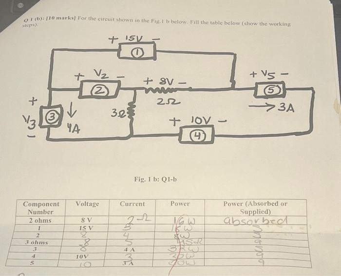 Solved Qt(b):110 marks| For the circuit shown in the Fig. 1 | Chegg.com