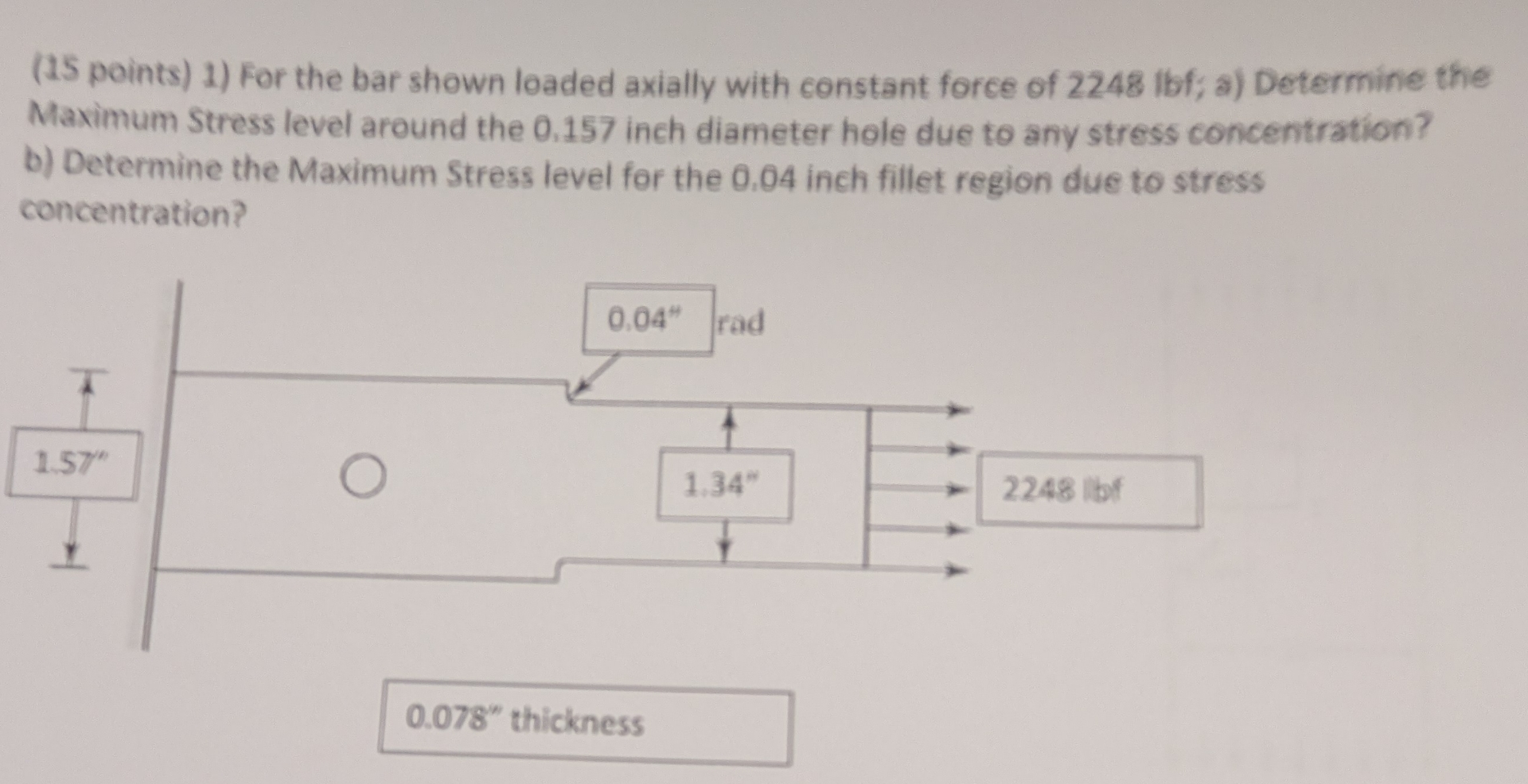 Solved For the bar shown loaded axially with constant force | Chegg.com