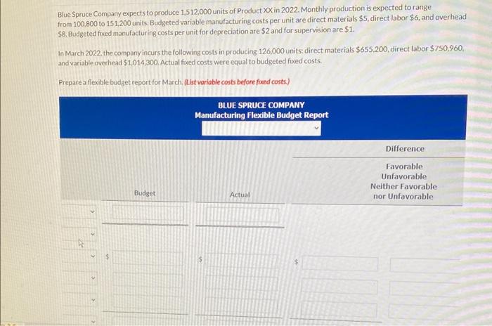 Solved Blue Spruce Company expects to produce 1,512,000 | Chegg.com