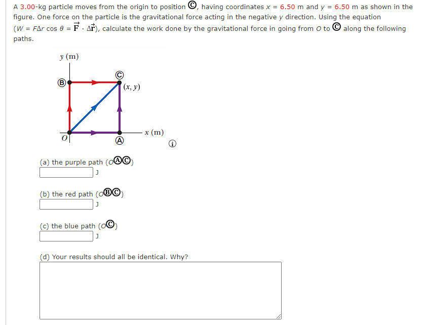 Solved A 3.00-kg ﻿particle moves from the origin to position | Chegg.com