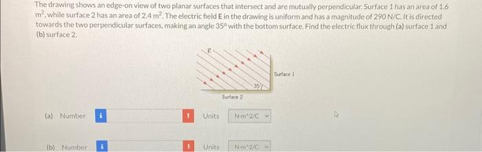 Solved The drawing shows an edge-on view of two planar | Chegg.com