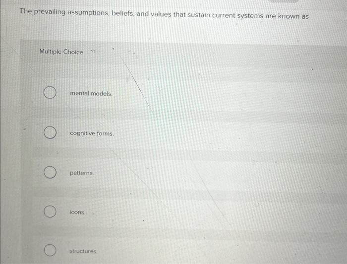 Solved The prevailing assumptions, beliefs, and values that | Chegg.com