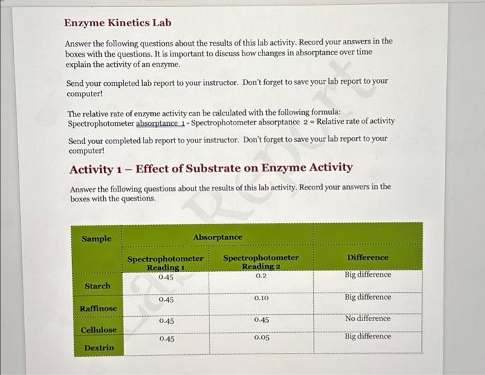 Solved Enzyme Kinetics Lab Answer the following questions | Chegg.com