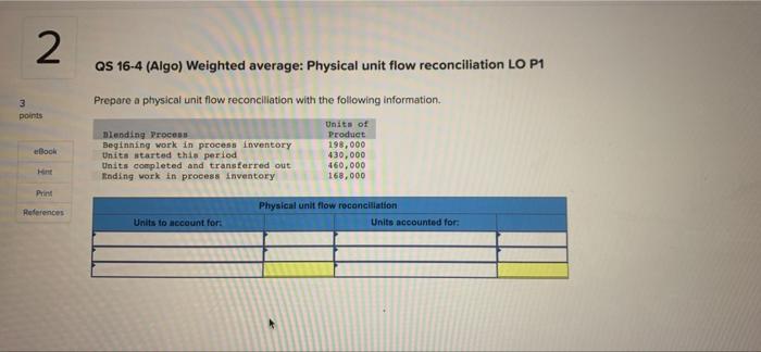 Solved 2 3 points eBook Hint Print References QS 16-4 (Algo) | Chegg.com
