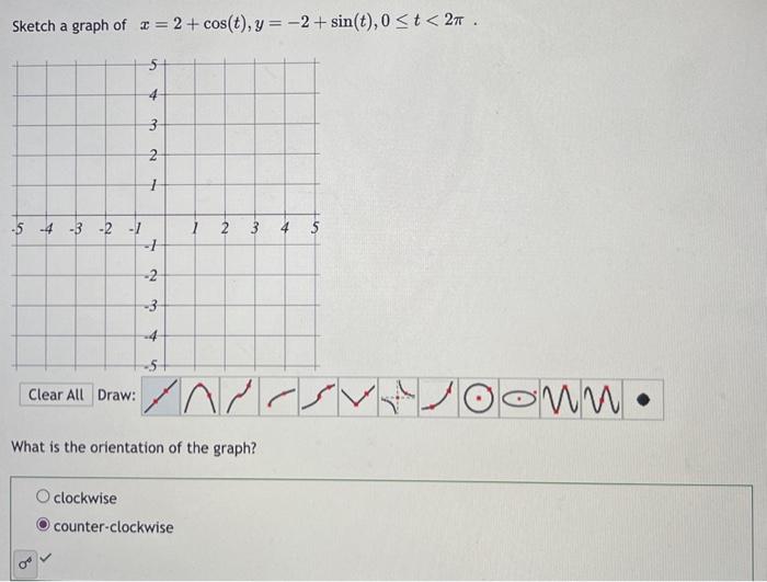 Solved Sketch a graph of x=2+cos(t),y=−2+sin(t),0≤t