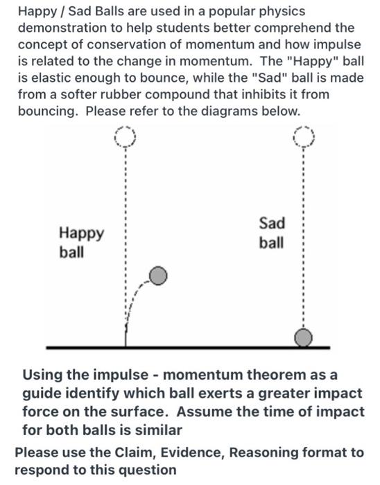 Solved Happy / Sad Balls are used in a popular physics | Chegg.com