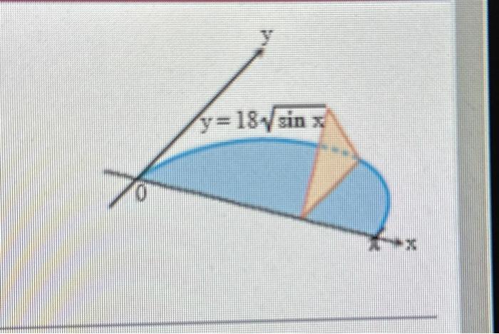 Solved Find the volume of the following solids The base of a | Chegg.com