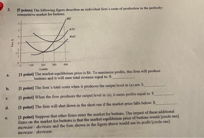 Solved The following figure describes an individual firm's | Chegg.com