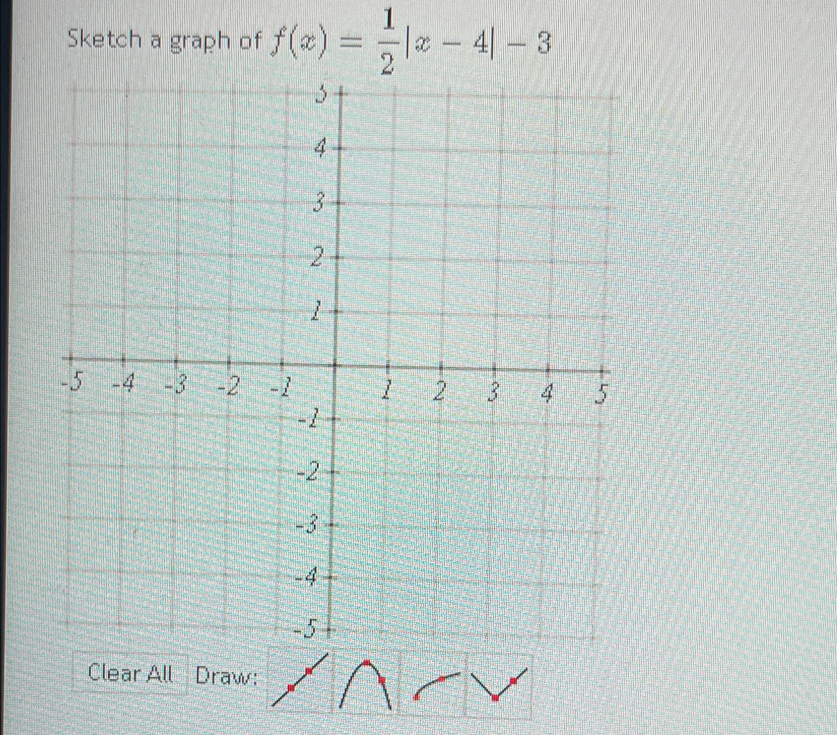 Solved Sketch a graph of f(x)=12|x-4|-3Draw | Chegg.com