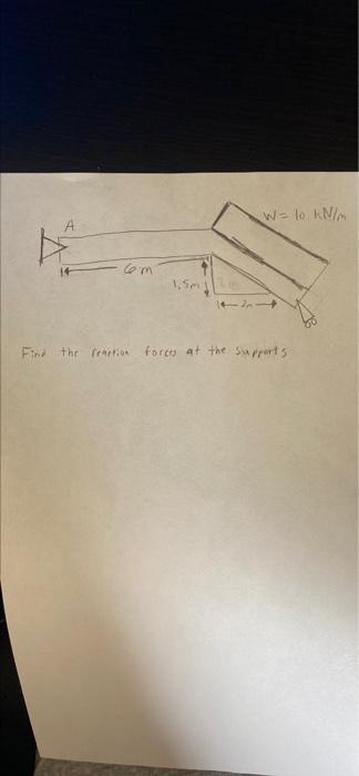Not sure how to find the reaction forces on an angled | Chegg.com