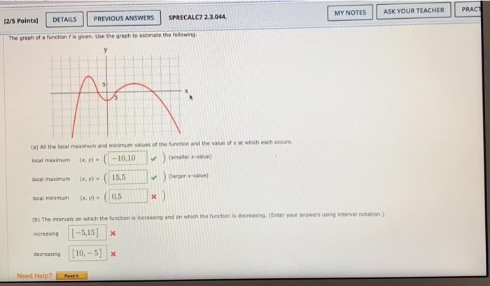 Solved The graph of a function f is given. Use the graph to | Chegg.com
