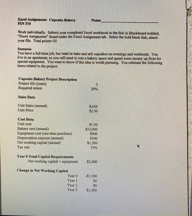 Solved Excel Assignment: Cupcake Bakery FIN 310 Name Work | Chegg.com