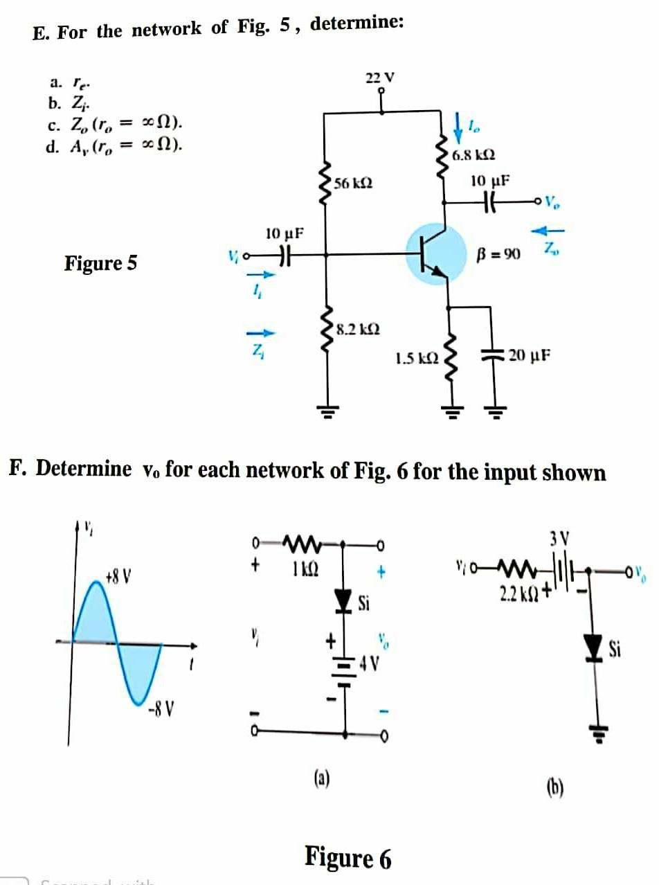 Solved C. Determine the minimum and the maximum input | Chegg.com