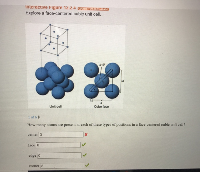 Solved Interactive Figure 12.2.4 COUNTS TOWARDS GRADE | Chegg.com
