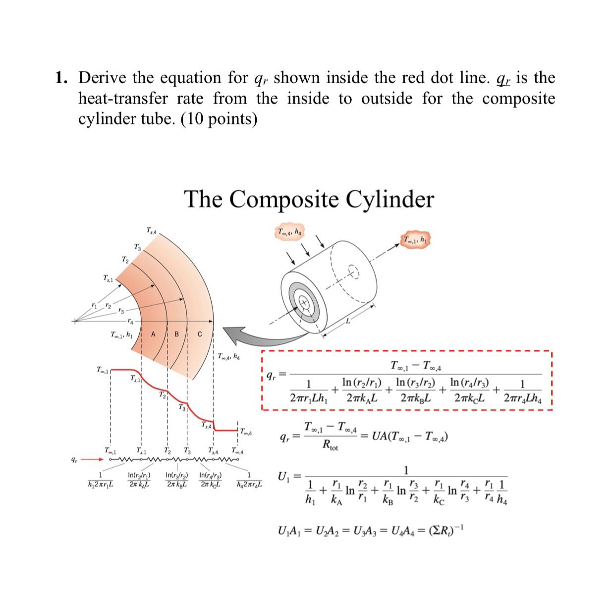 Derive the equation for qr ﻿shown inside the red dot | Chegg.com