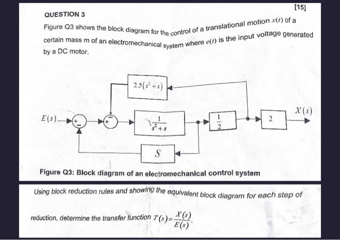 Solved [15] Figure Q3 shows the block diagram for the | Chegg.com