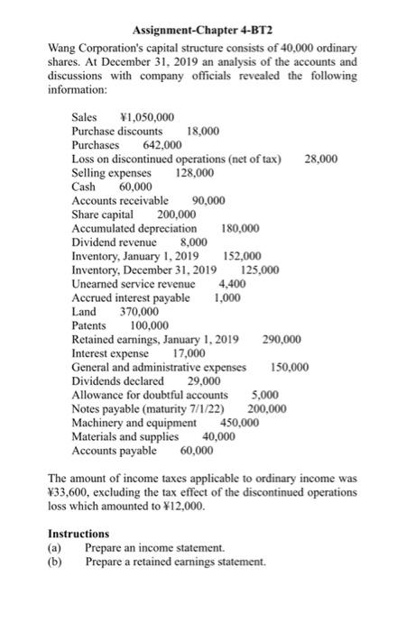 Solved Assignment-Chapter 4-BT2 Wang Corporation's capital | Chegg.com