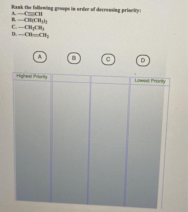 Solved Rank the following groups in order of decreasing | Chegg.com