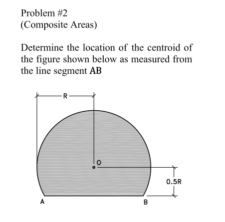 Solved Problem #2 (Composite Areas) Determine the location | Chegg.com