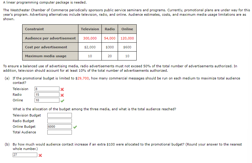 Solved A linear programming computer package is needed.The | Chegg.com