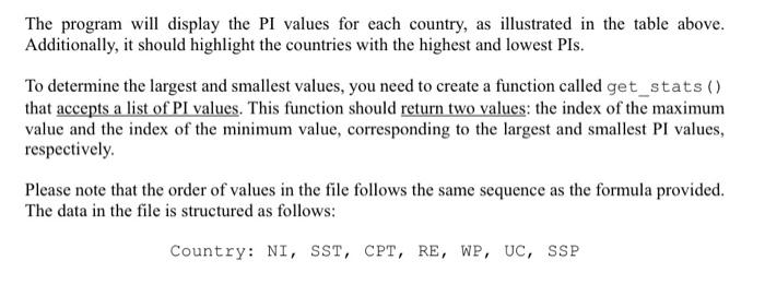 Solved The Annual Personal Income (PI) is a key measure in | Chegg.com