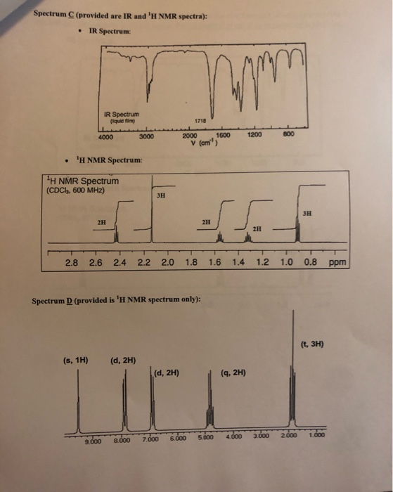 Solved NMR Lab Homework Assignment structures and the IHNMR | Chegg.com