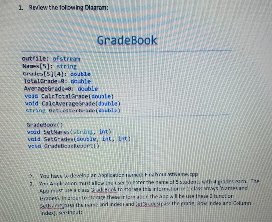 Solved 1. Review the following Diagram: GradeBook outfile: | Chegg.com