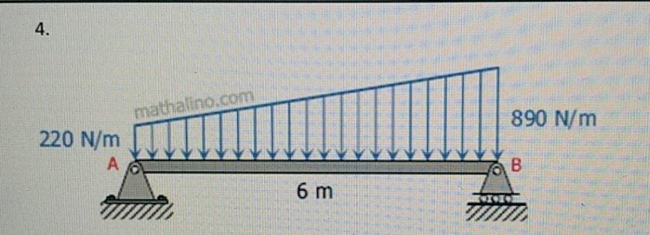Solved Beam Determinacy For the following beams, indicate if | Chegg.com