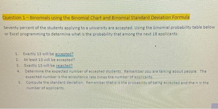Solved Question 1 - Binomials using the Binomial Chart and | Chegg.com