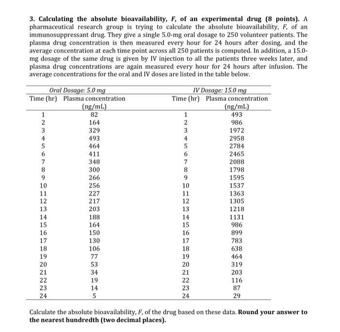 Solved 3. Calculating the absolute bioavailability, F, of an | Chegg.com