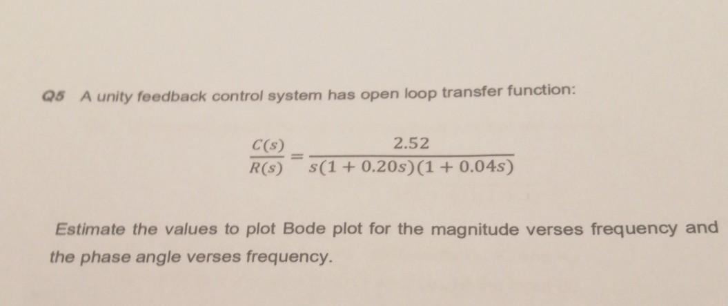 Solved Q5 A unity feedback control system has open loop | Chegg.com