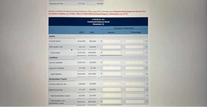 Solved Current Attempt in Progress Here is financial | Chegg.com