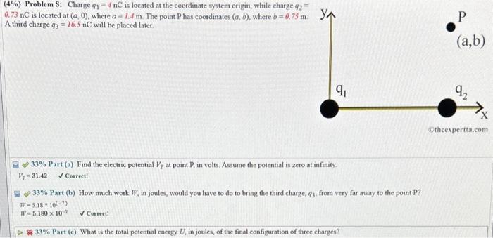 Solved (4\%) Problem 8: Charge q1=4nC is located at the | Chegg.com