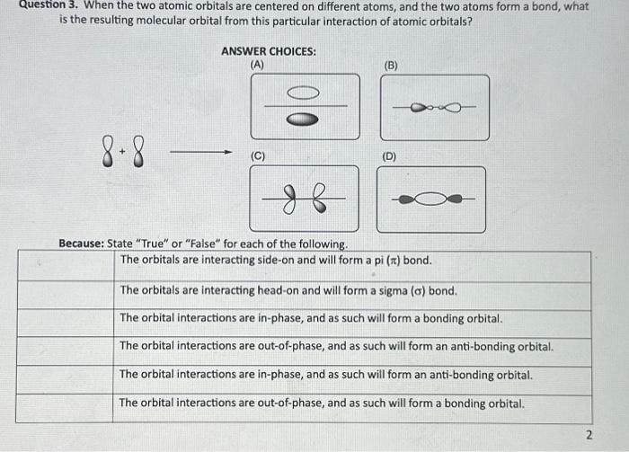 Solved Question 3. When the two atomic orbitals are centered | Chegg.com