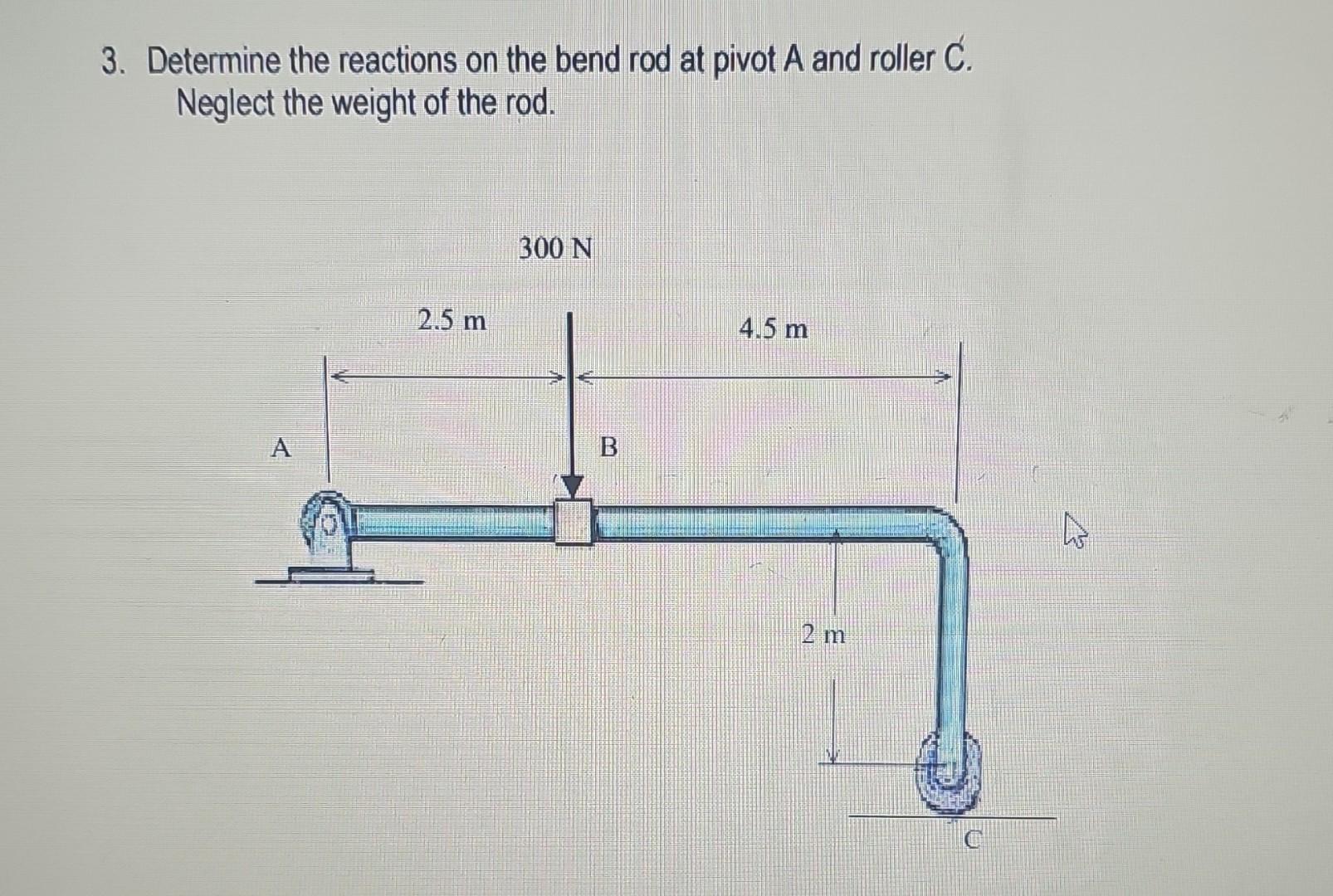 Solved 3. Determine the reactions on the bend rod at pivot A | Chegg.com