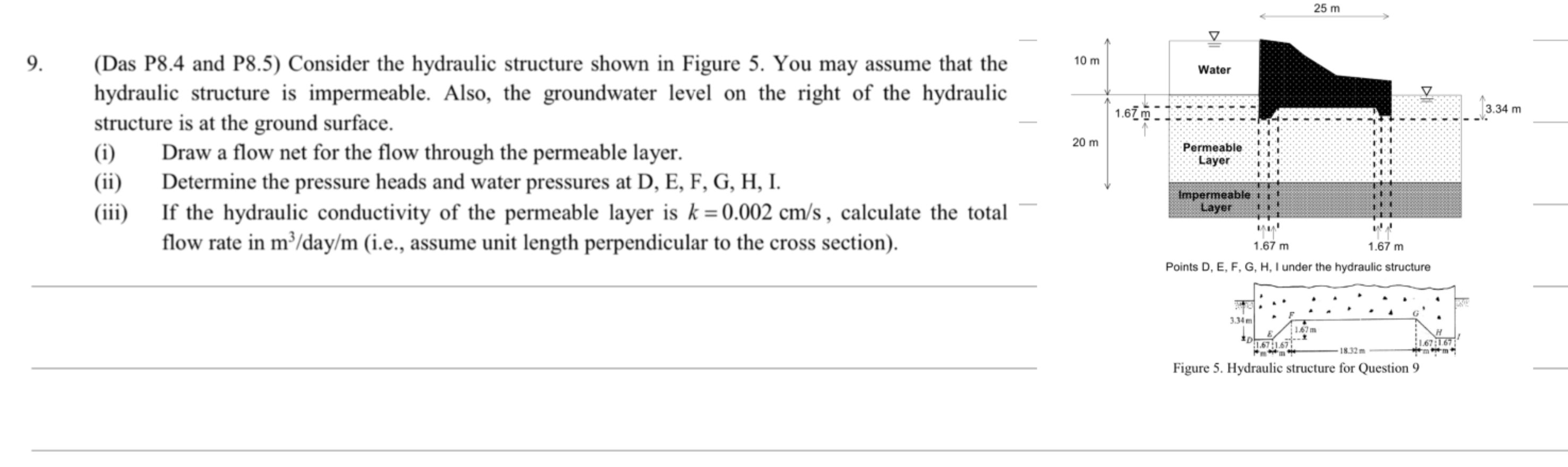 (Das P8.4 ﻿and P8.5) ﻿Consider the hydraulic | Chegg.com