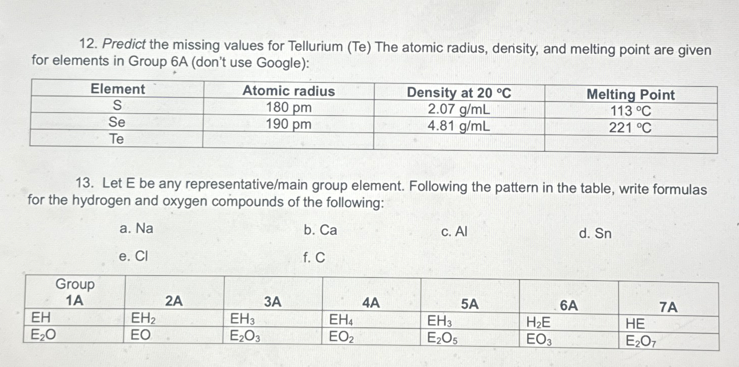 Solved Predict the missing values for Tellurium (Te) ﻿The | Chegg.com