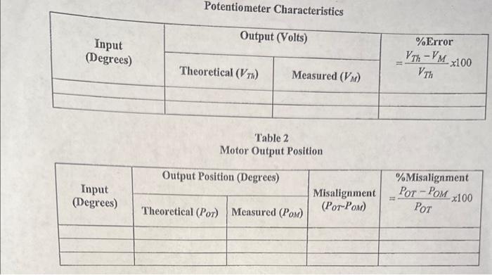 Solved 1. Consider the input potentiometer. The supply | Chegg.com