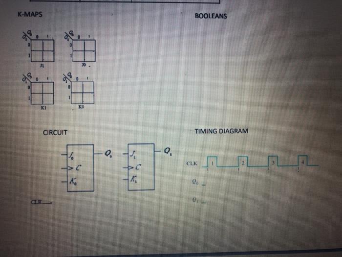 Solved Name: 1. Using J K Flip flops, design a synchronous | Chegg.com