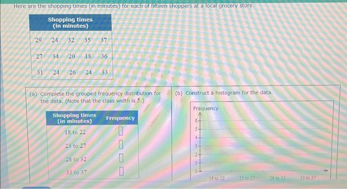 Solved (a) Complete the grouped frequency distribution for | Chegg.com
