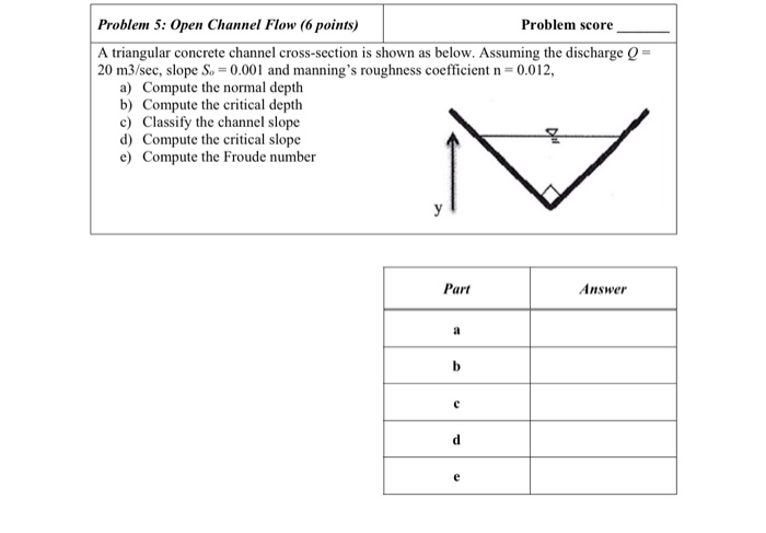 Solved Problem 5: Open Channel Flow (6 points) Problem score | Chegg.com