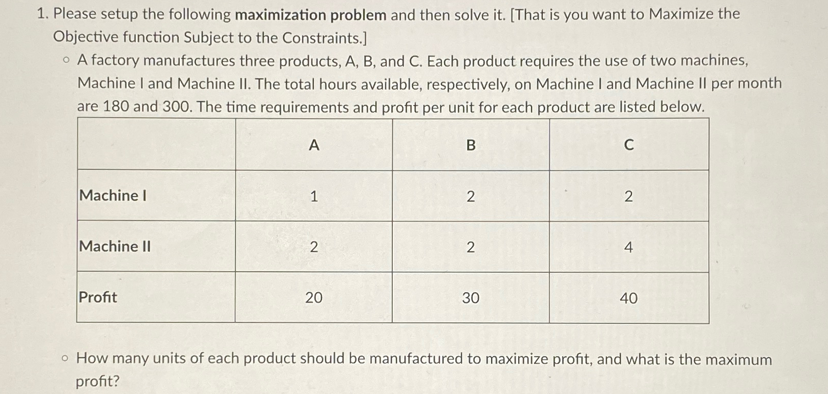 Please setup the following maximization problem and | Chegg.com