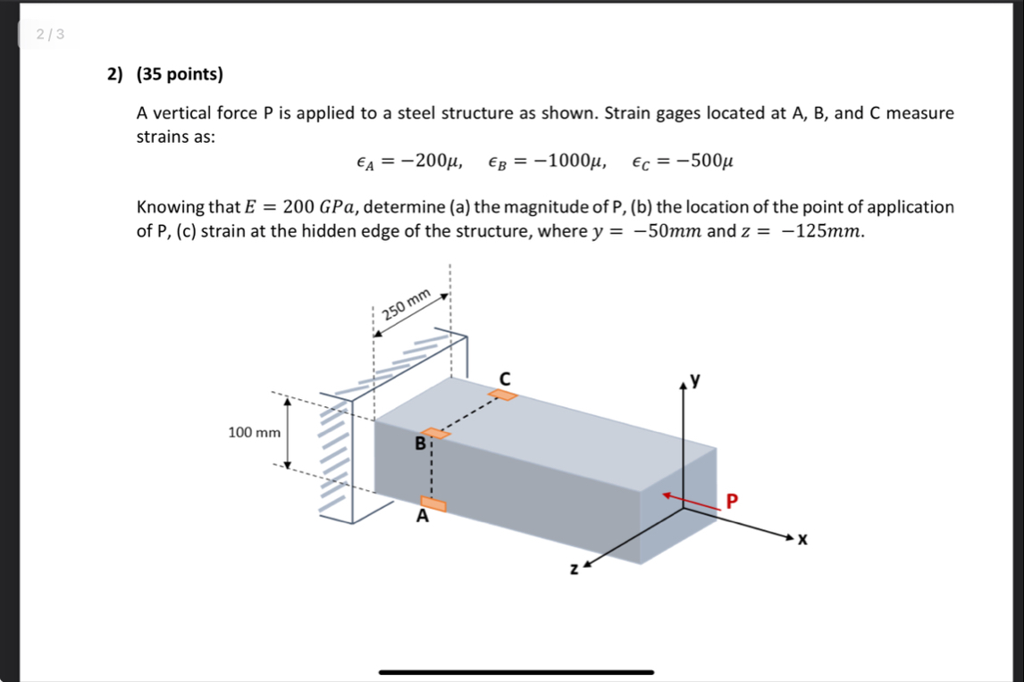 23( 35 ﻿points)A vertical force P ﻿is applied to a | Chegg.com