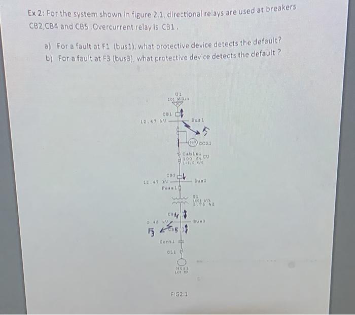 Solved Ex 2: For the system shown in figure 2.1 , | Chegg.com