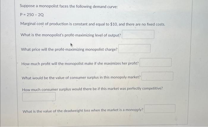 Solved Suppose a monopolist faces the following demand | Chegg.com