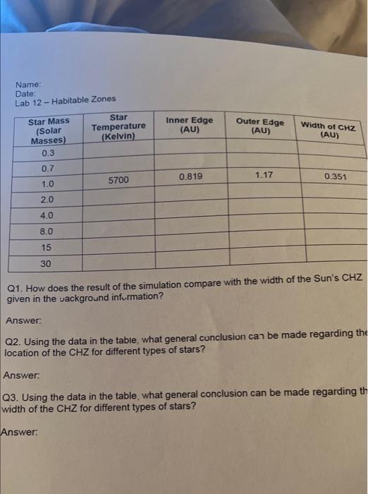 Solved Name: Date: Lab 12 - Habitable Zones Q1. How does the | Chegg.com